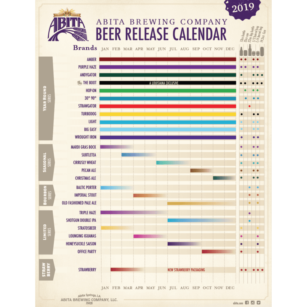 2019 Beer Release Calendar | Abita Brewing Company