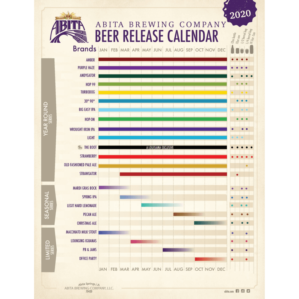 2020 Beer Release Calendar | Abita Brewing Company
