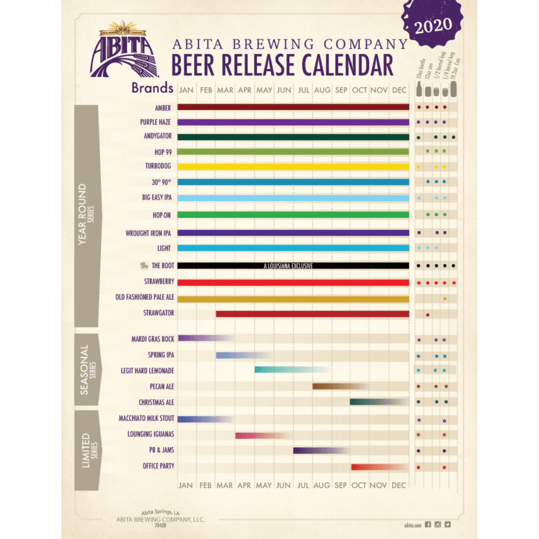 2020 Beer Release Calendar | Abita Brewing Company