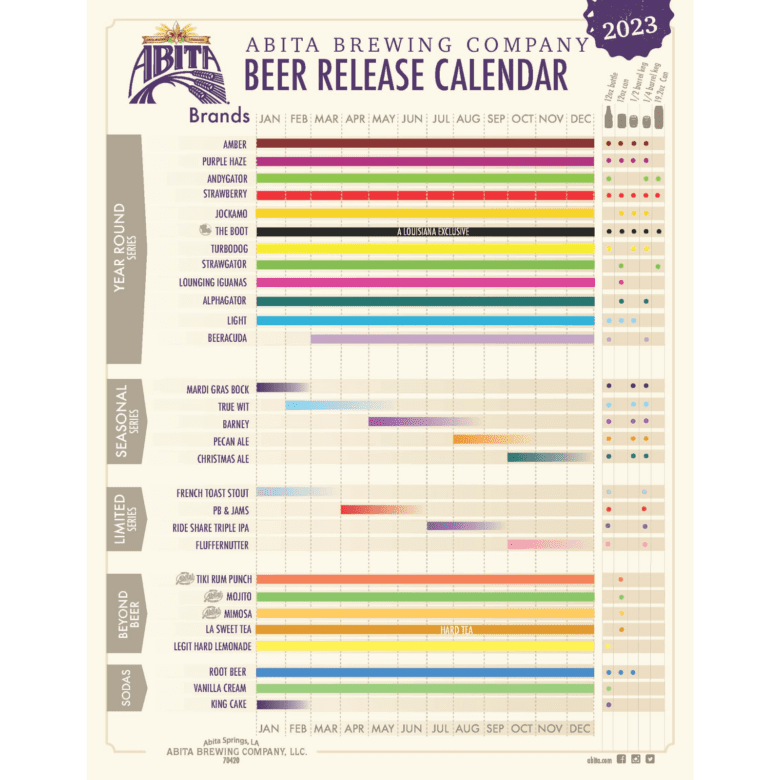 2023 Beer Release Calendar | Abita Brewing Company