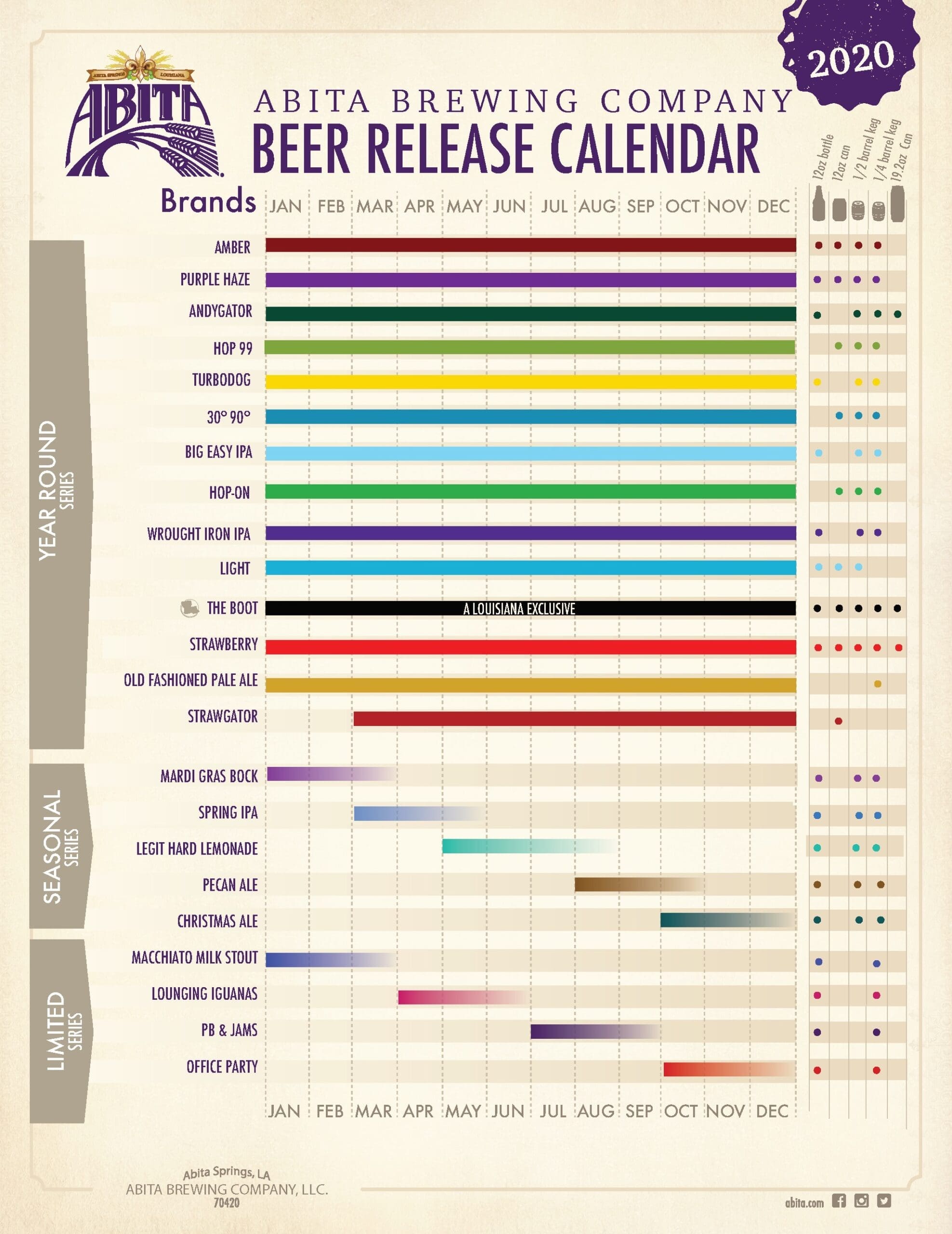 2020 Beer Release Calendar | Abita Brewing Company